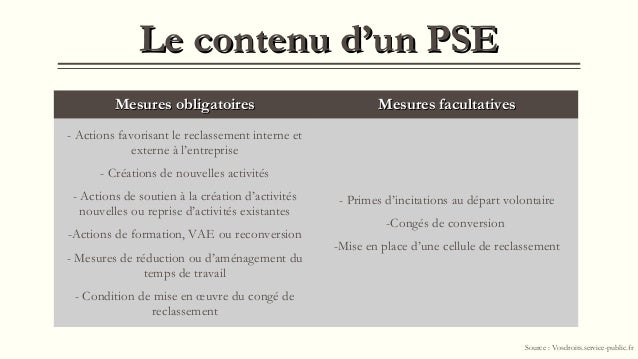PSE : Définitions et cas d'entreprise.