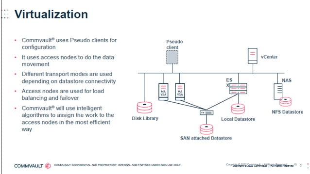 Plan Storage commvault service associate overview | PPT