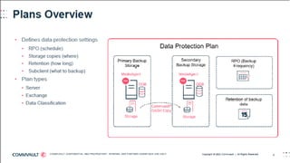 Plan Storage commvault service associate overview | PPT