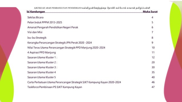 PLAN STRATEGIK 2021-2044 SJKTKK (2).doc