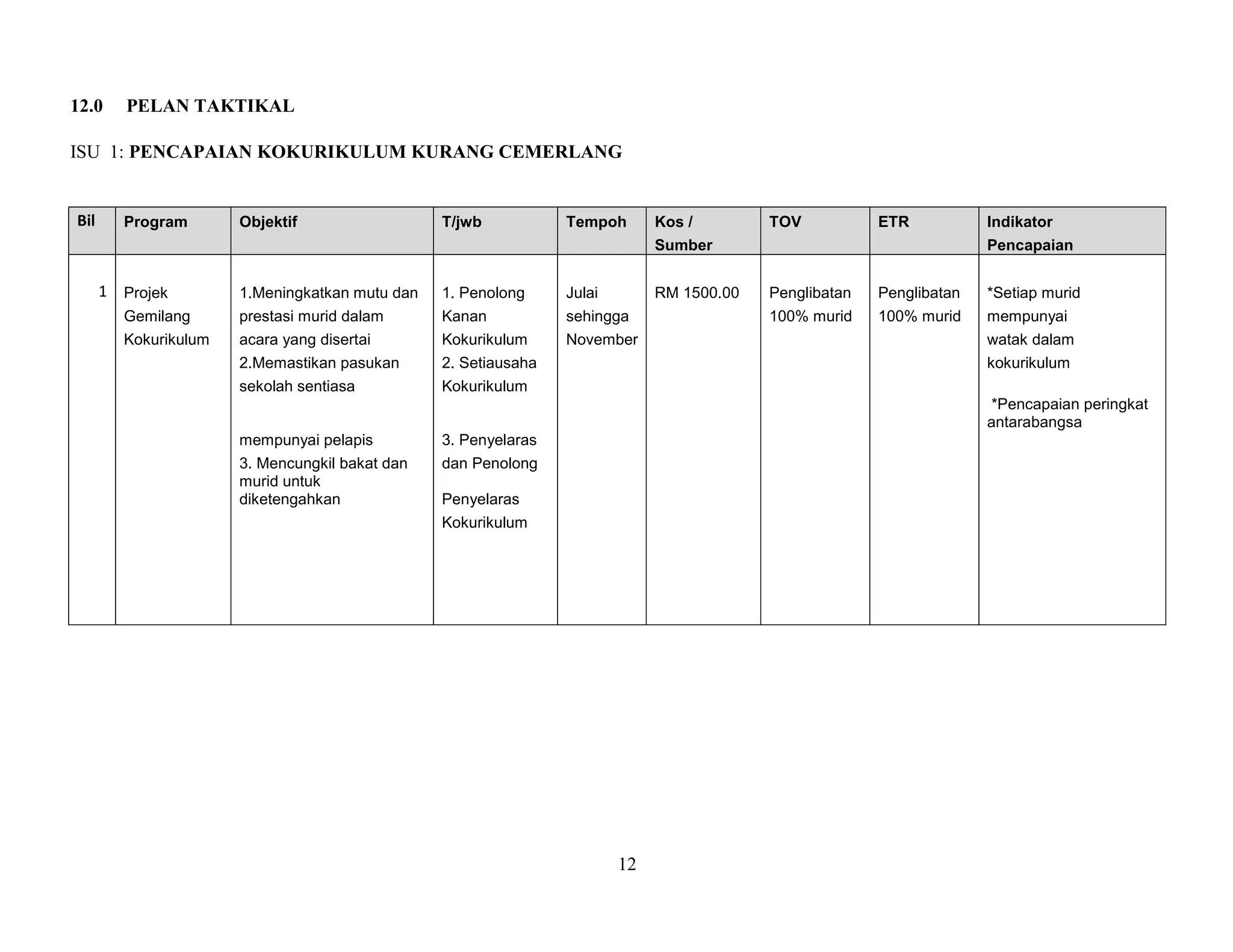 Plan strategik kokum 2013 (1) | PPT