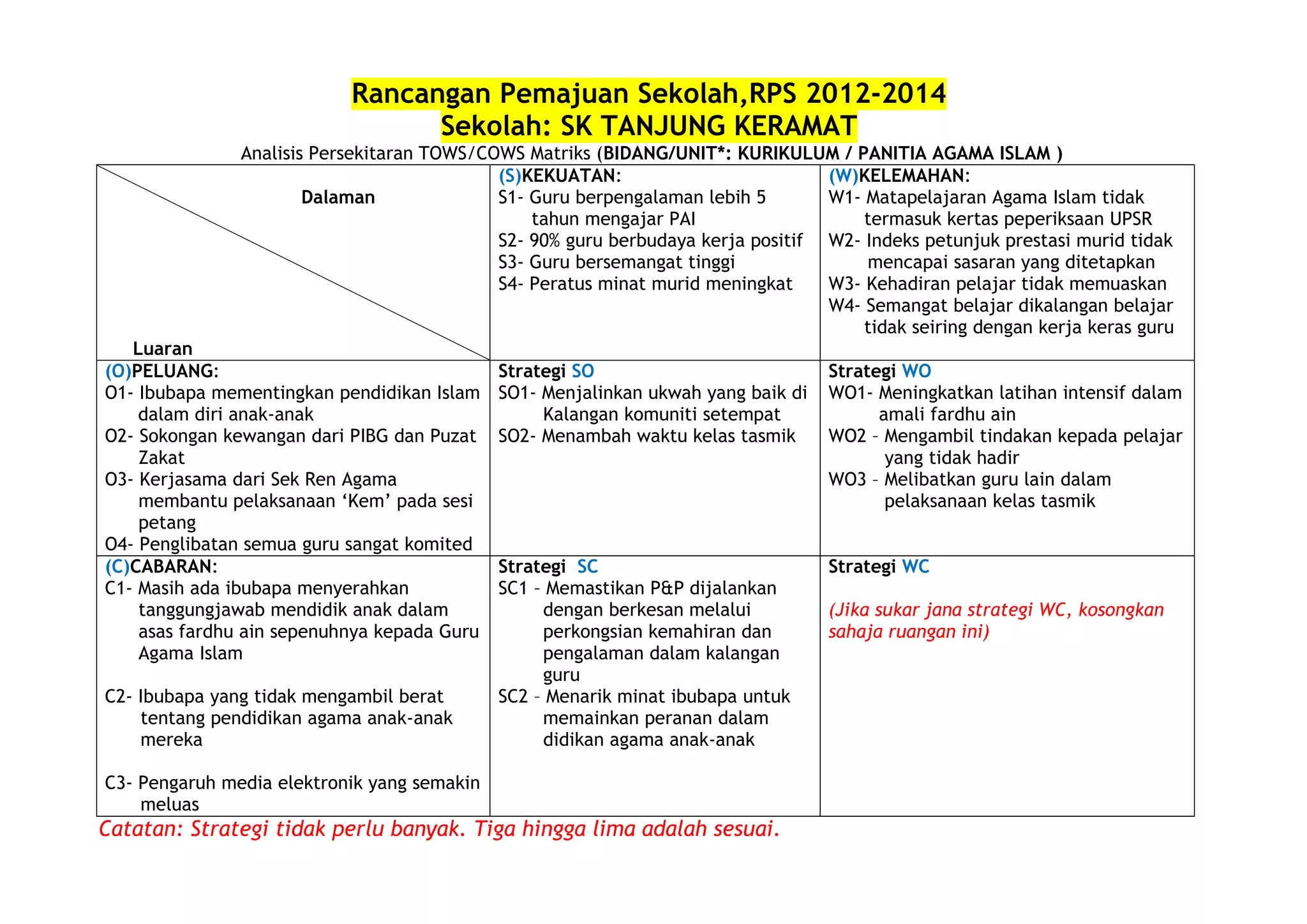 Plan strategik panitia agama islam 2013 | PPT | Free Download
