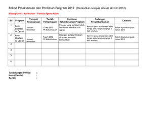 Plan strategik panitia agama islam 2013 | PPT