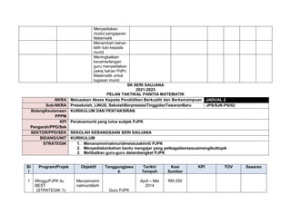 plan_strategik_panitia_matematik.docx