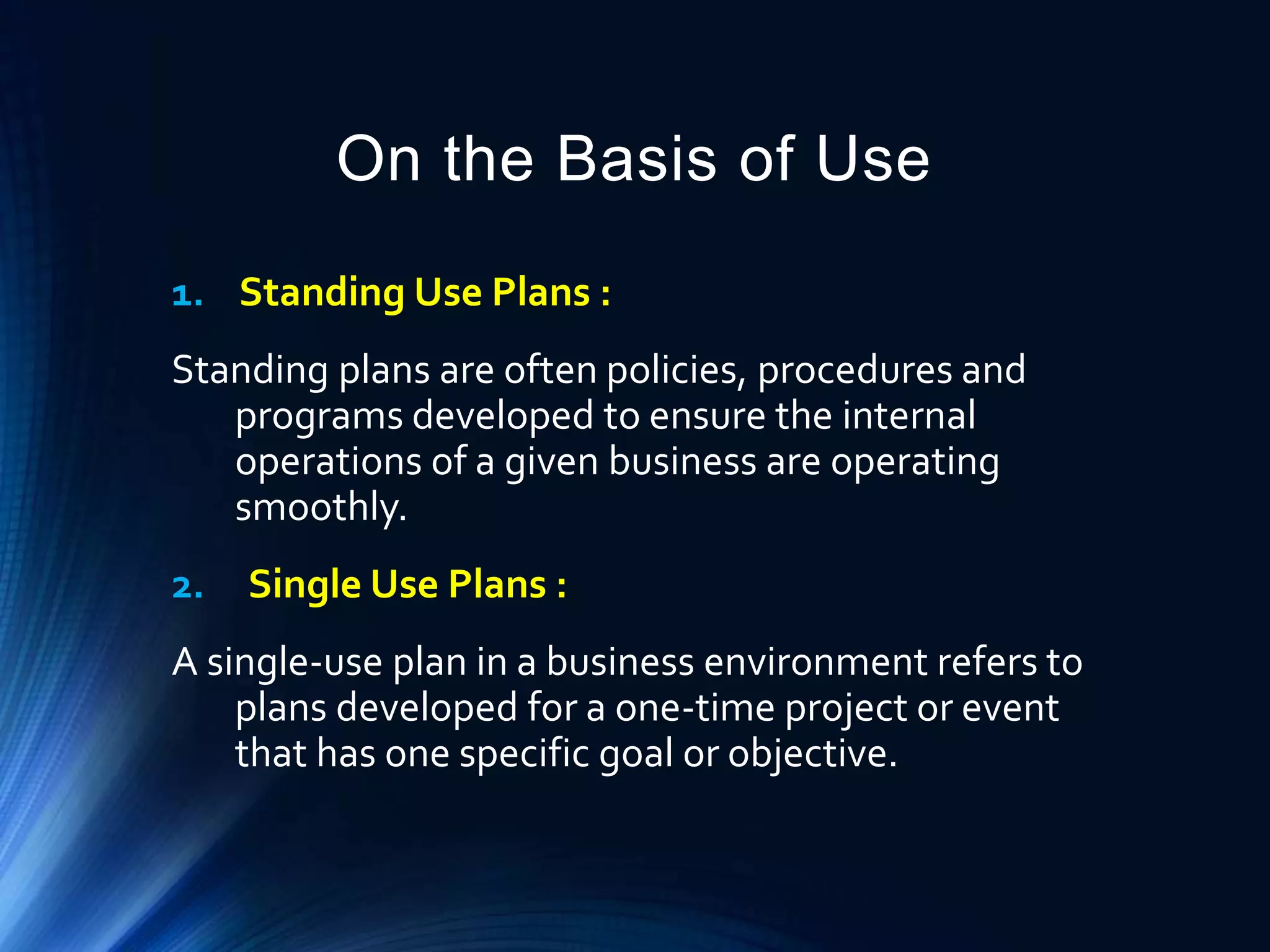 Planning & Types of Plans : By Arham | PPTX