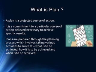 Planning & Types of Plans : By Arham | PPTX