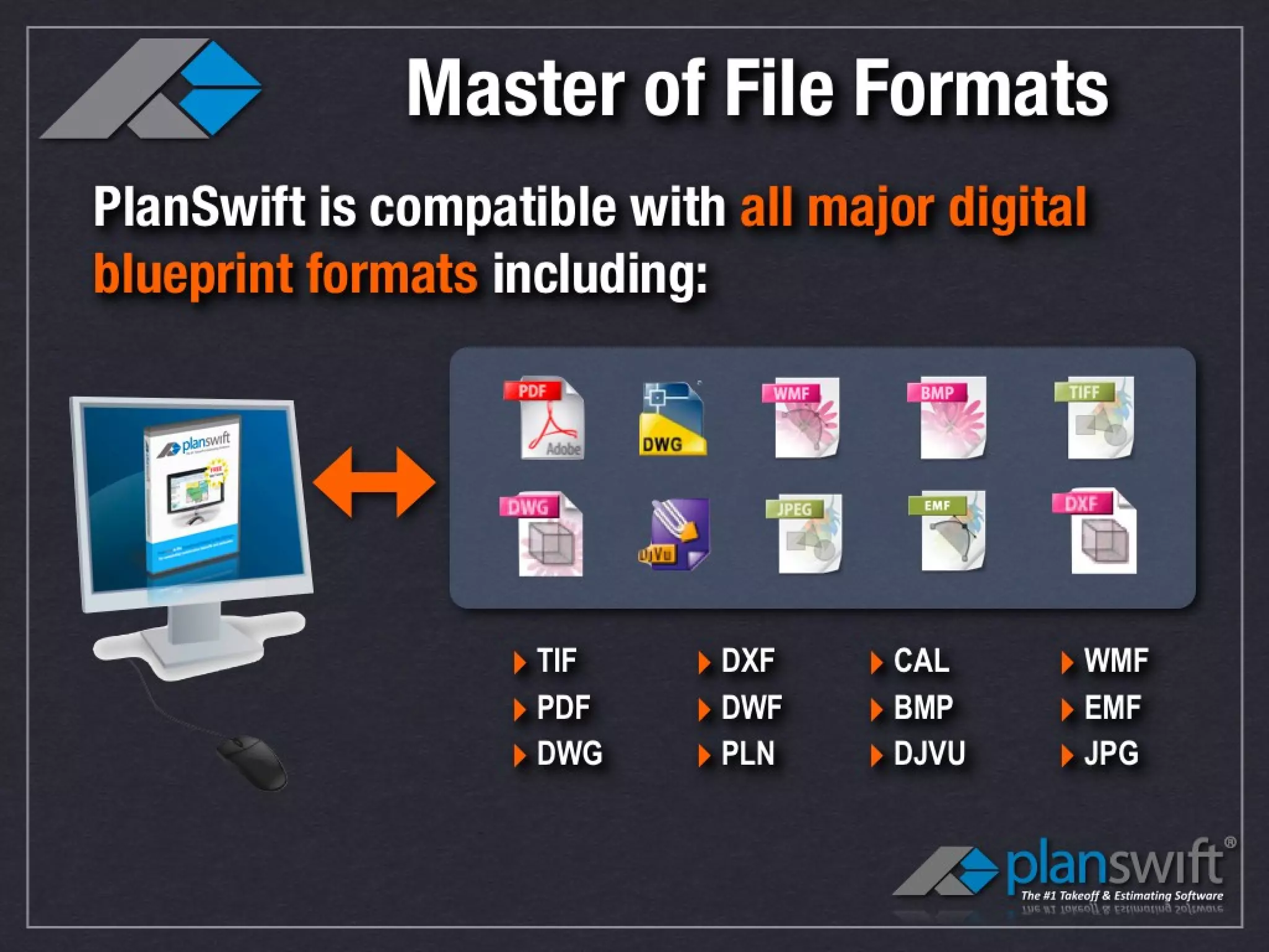 PlanSwift Presentation | PPT