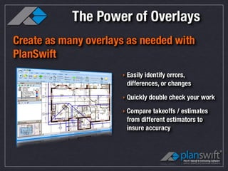 PlanSwift Presentation | PPT