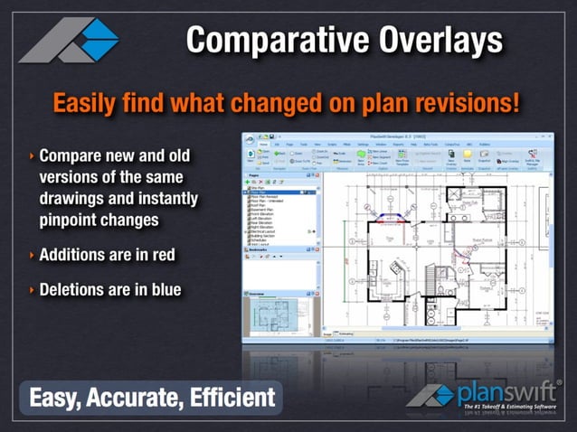 PlanSwift Presentation | PPT