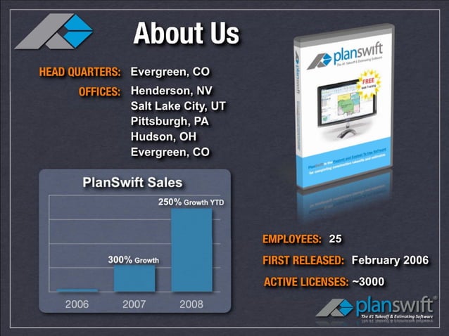 PlanSwift Presentation | PPT