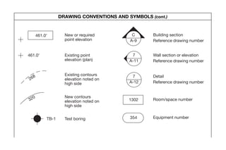 Fire Hydrant Drawing Symbol