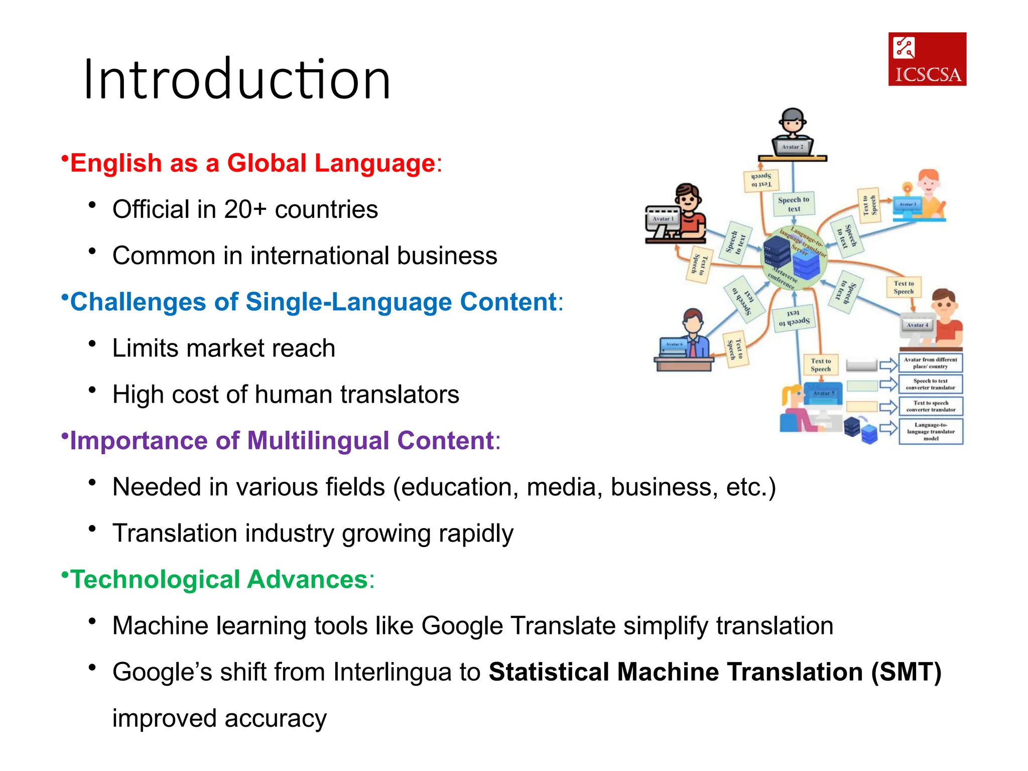 Cross-Cultural_Communication_Challenges_ | PPTX