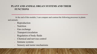 PLANT-AND-ANIMAL-ORGAN-SYSTEMS-AND-THEIR-FUNCTIONS.pdf