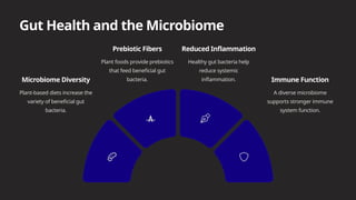 Plant-Based-Diets-Are-They-Right-for-You | PPTX