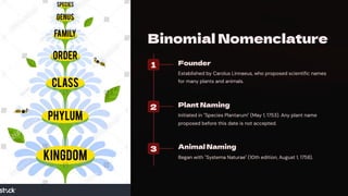 Plant-Diversity-A-Comprehensive-Guide.pdf