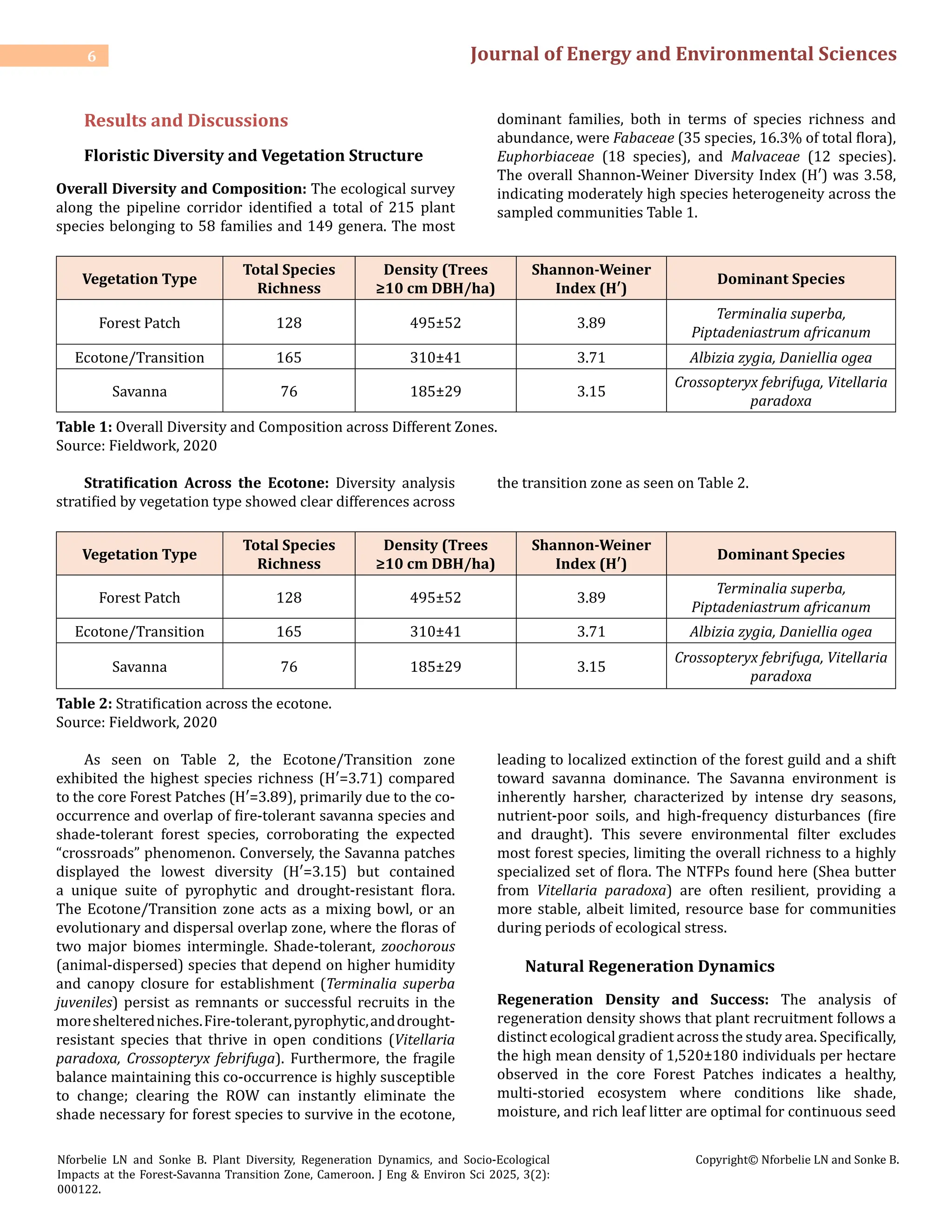 Plant Diversity, Regeneration Dynamics, and Socio-Ecological Impacts at ...