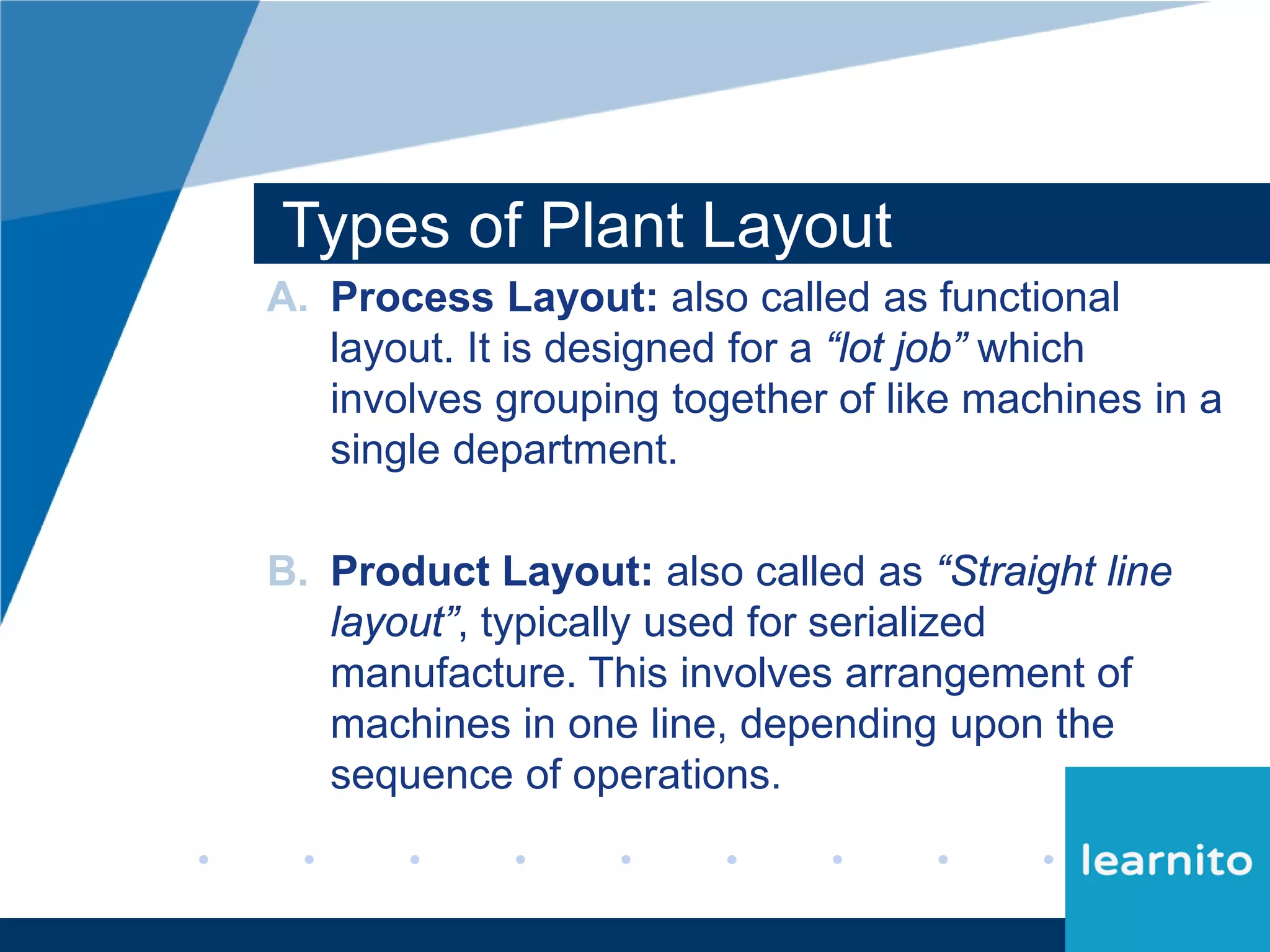 Plant Layout | PDF