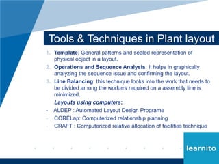 Plant Layout | PDF