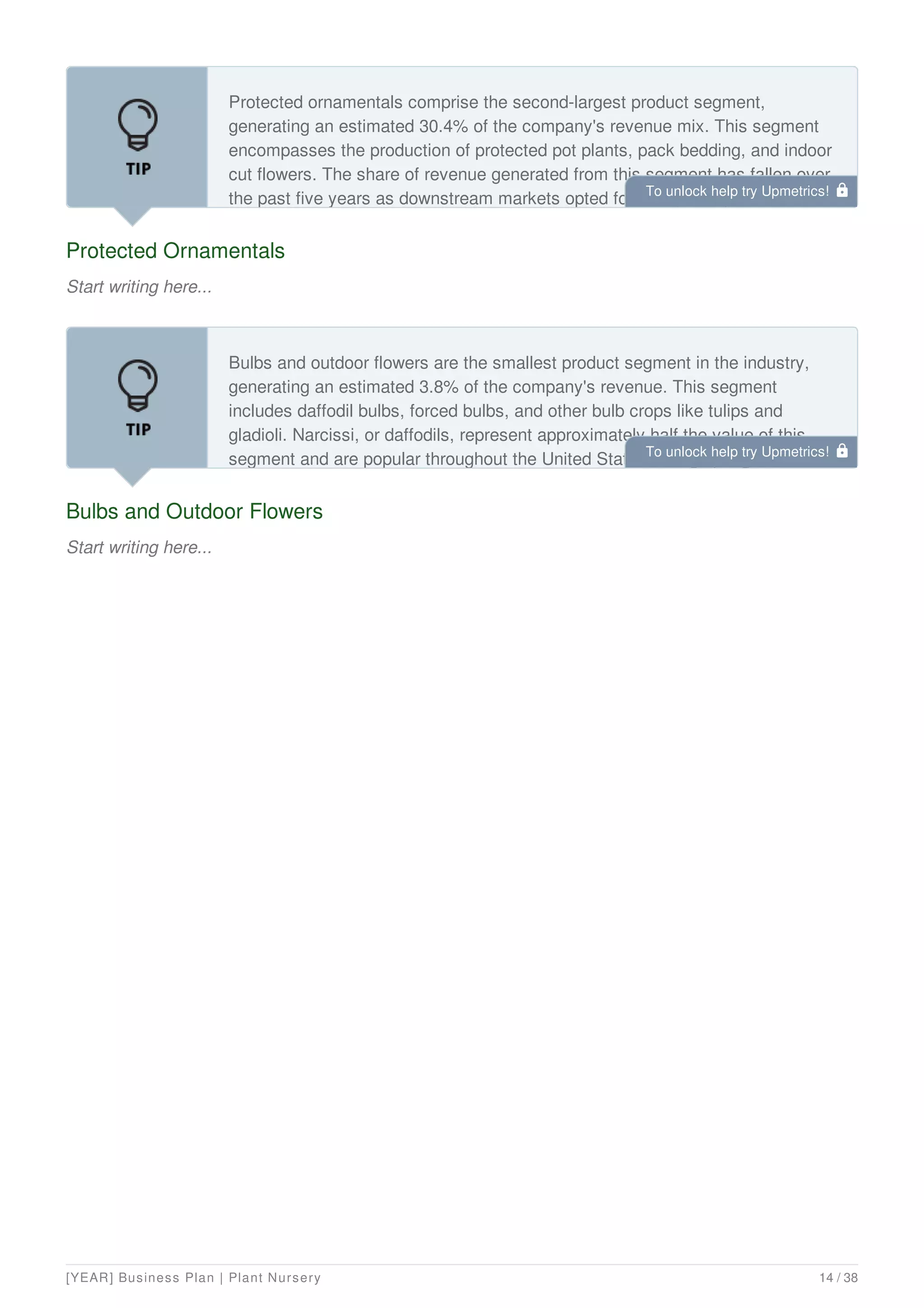 Plant Nursery Business Plan Example | PDF