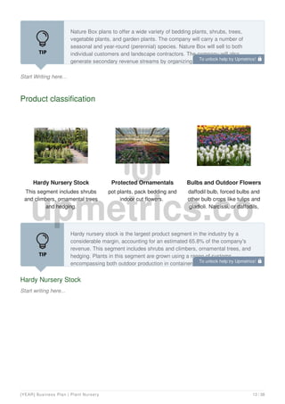 Plant Nursery Business Plan Example | PDF