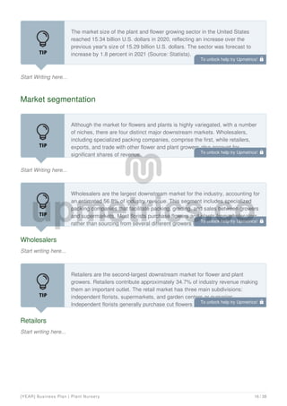 Plant Nursery Business Plan Example | PDF