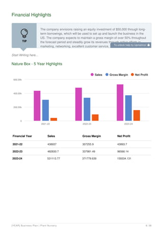 Plant Nursery Business Plan Example | PDF