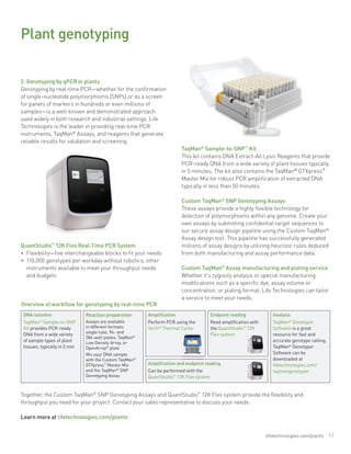 Plant Sciences Applications Resource Guide | PDF