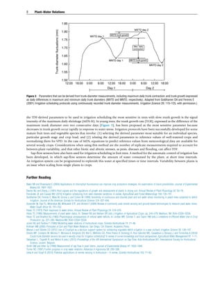 Plant water relations | PDF