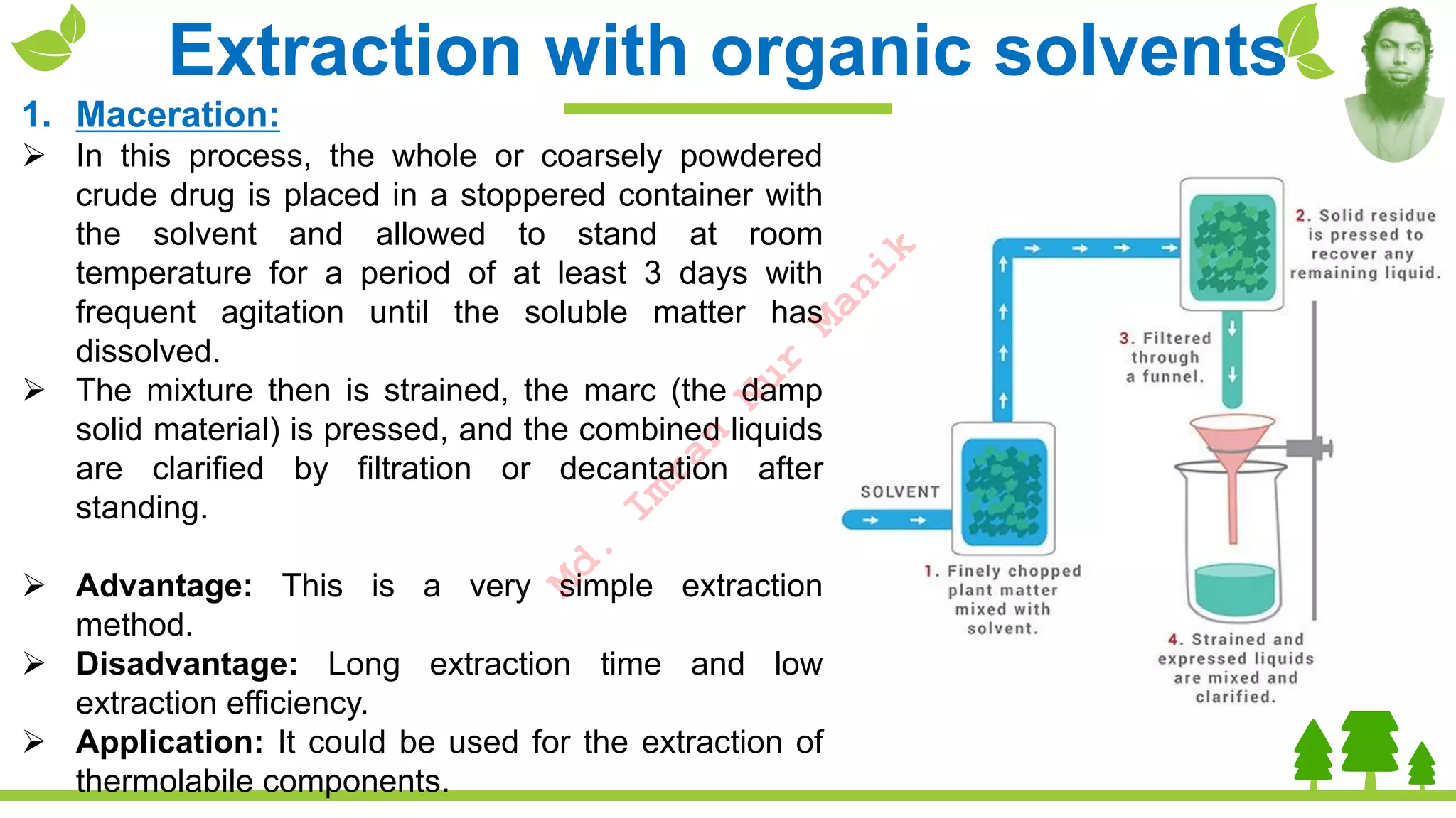 Plant Analysis (Pharmacognosy) MANIK | PPT