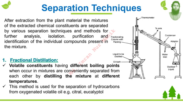 Plant Analysis (Pharmacognosy) MANIK | PPT