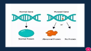 Plant Anatomy mutation types effects changing.pptx