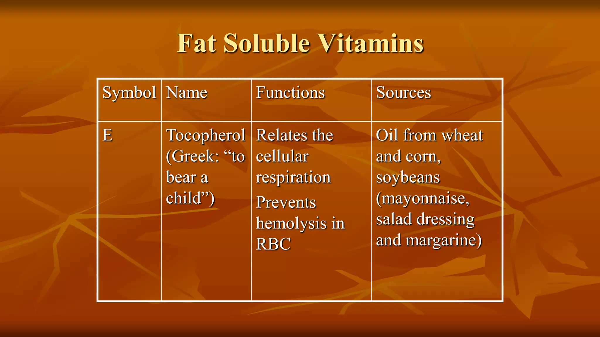 Plant and Animal Nutrition.pptx | Chemistry | Science