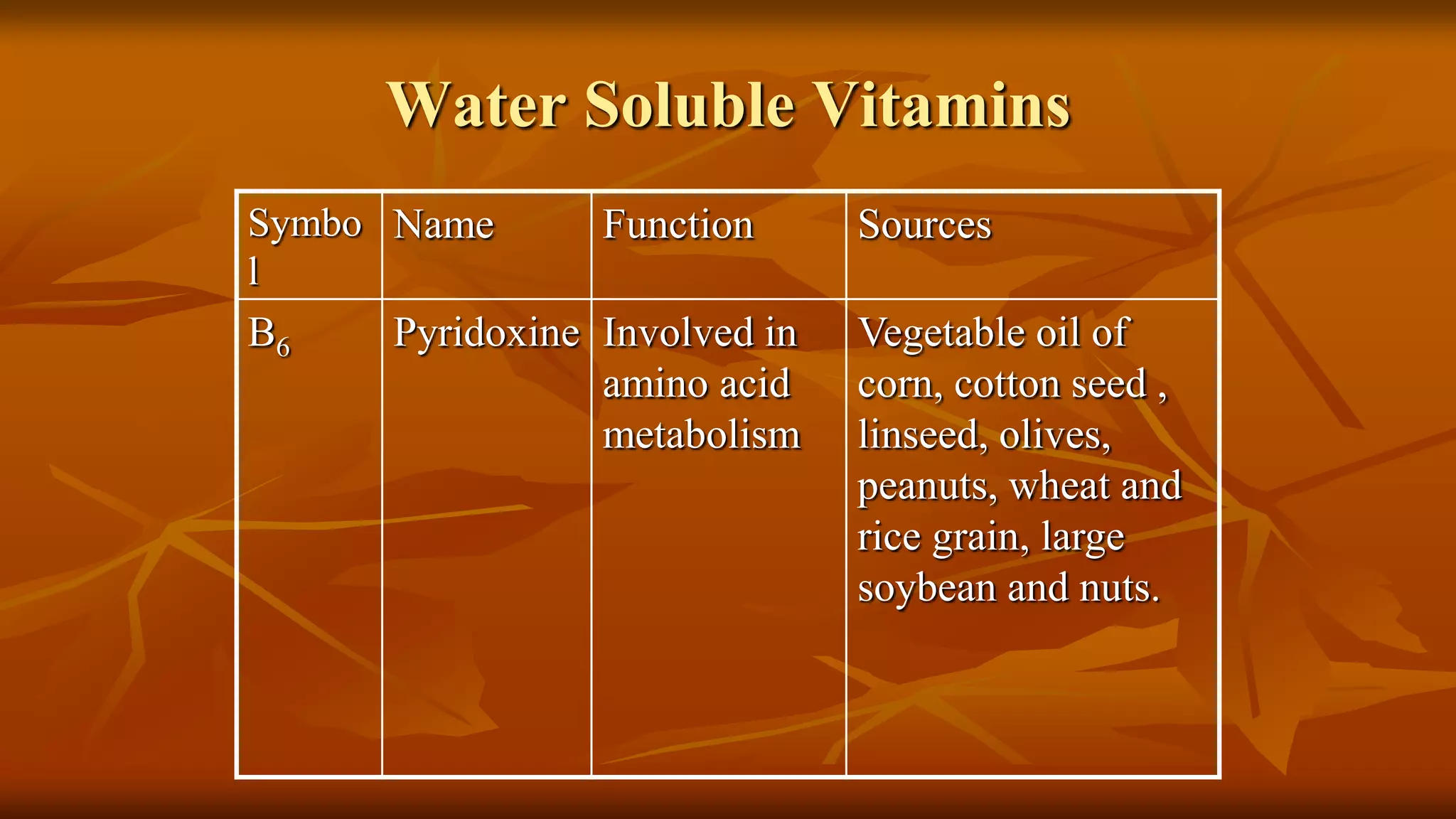 Plant and Animal Nutrition.pptx