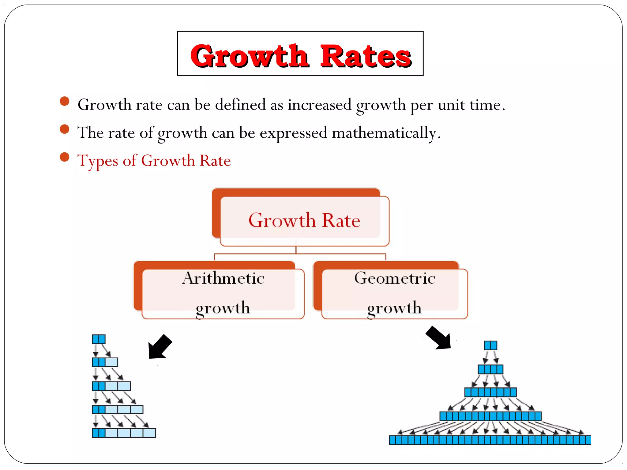 Plant and growth development in agronomy | PPT