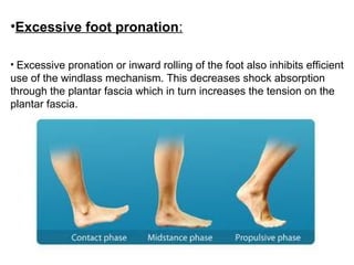 Heel Pain and Plantar Fasciitis | PPT