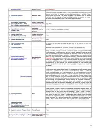 PLANTAS COMESTIBLES DE COLOMBIA 2021 - INV PLANTAS ALIMENTICIAS NO ...