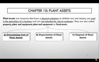 plant asset&.pdf