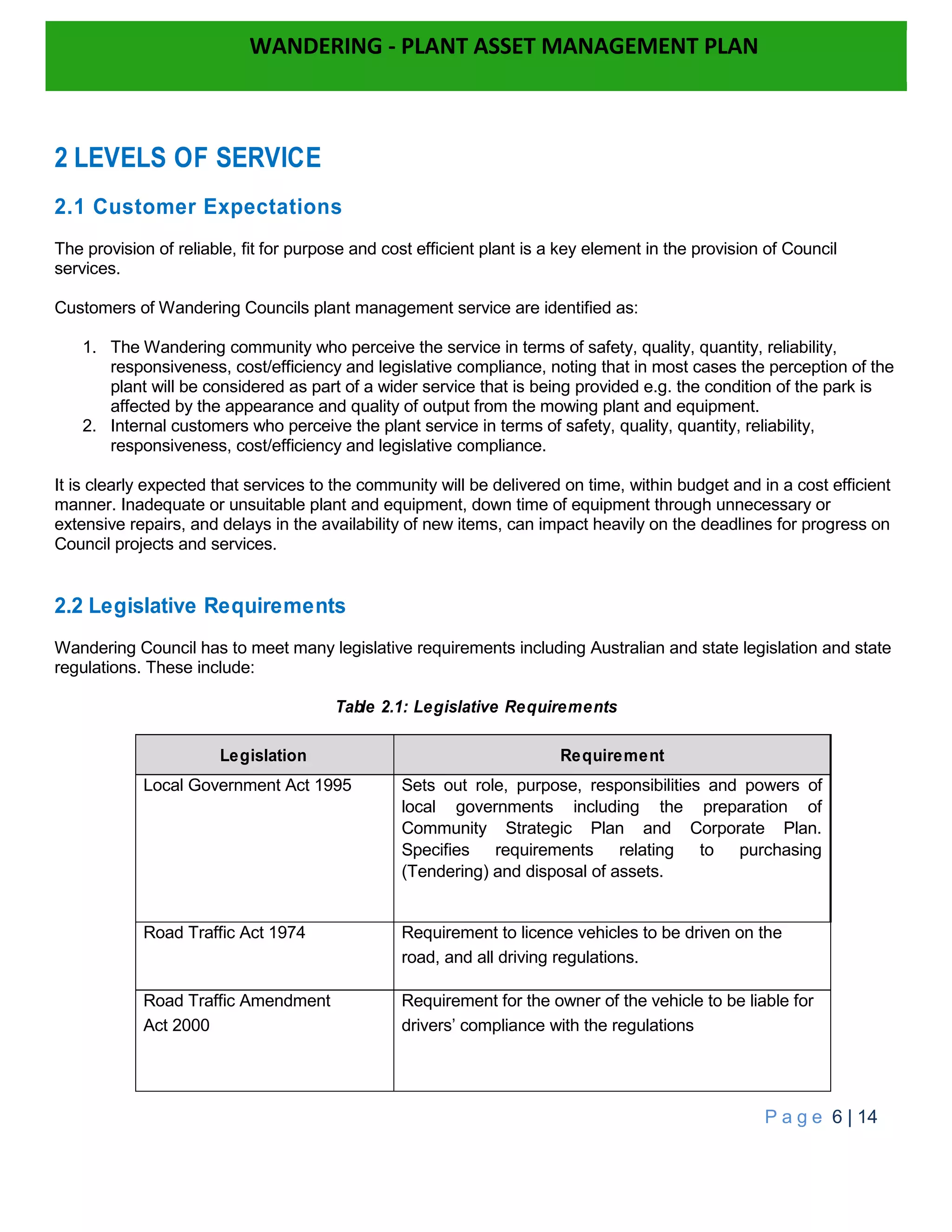 Plant asset management | PDF