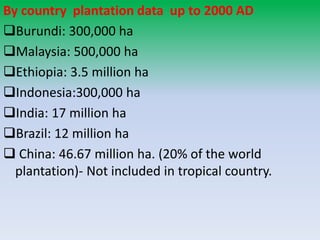 Plantation in Nepal & tropics | PPTX