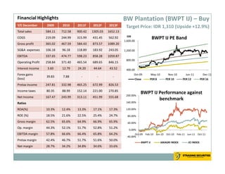 Plantation sector outlook | PDF