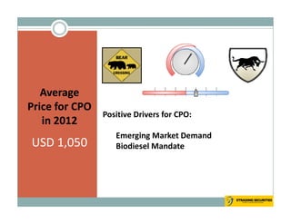 Plantation sector outlook | PPT