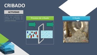 Planta tratadora de aguas residuales | PPTX