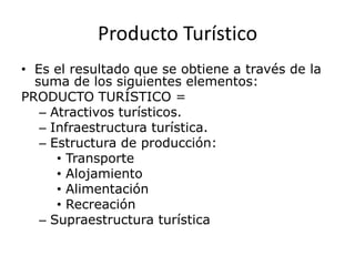 Planta turística | PPTX