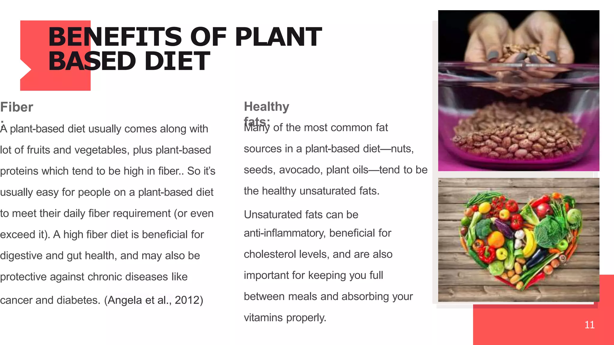 Plant based eating (3).pptx