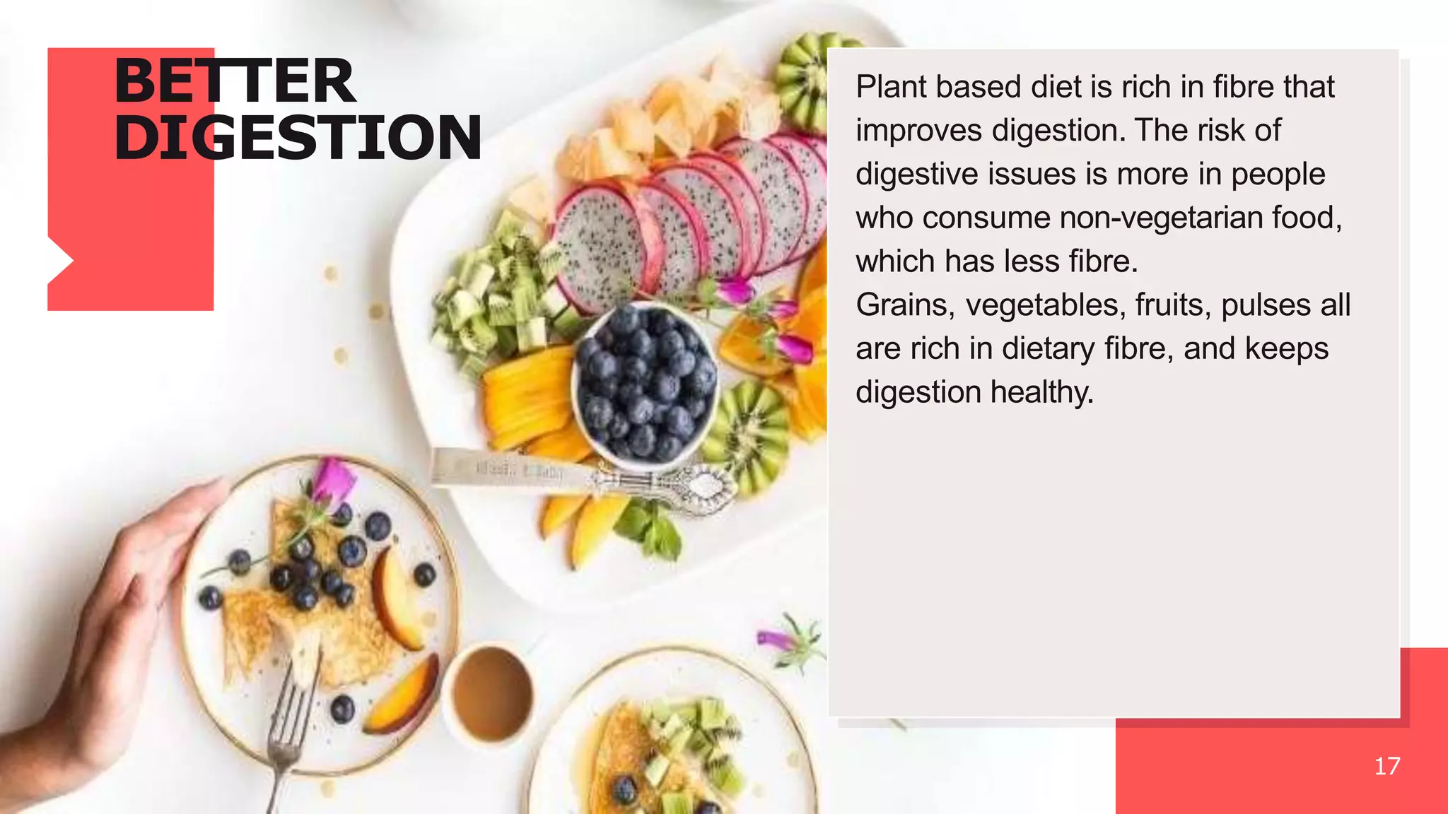 Plant based eating (3).pptx