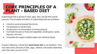 Plant based eating (3).pptx
