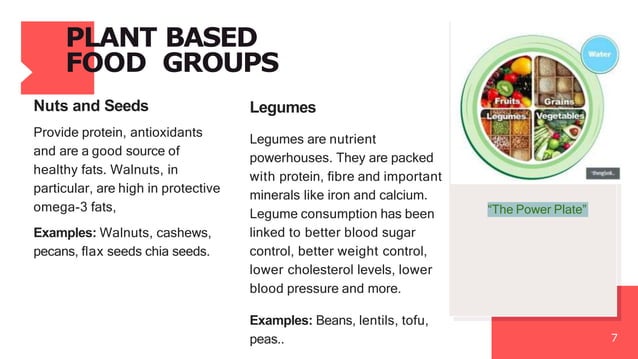 Plant based eating (3).pptx