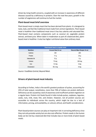 CONSUMER BEHAVIOUR TOWARDS PLANT BASED MEAT IN INDIA | PDF