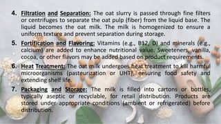 Plant Based Milk (Alternative to Dairy Milk) | PDF