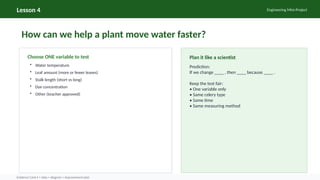 Plant_Biology_Unit_Slides for 5th to 6th graders.pptx